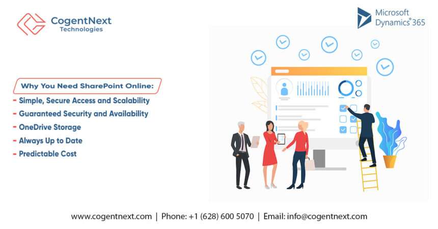 SharePoint Online – Keep Your Team Informed and United While Keeping ...