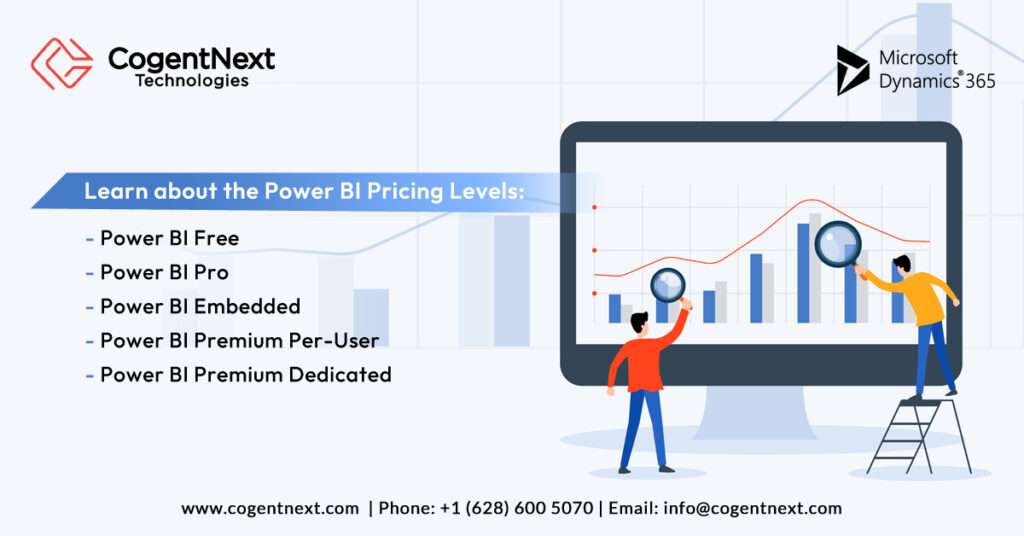 Power BI Pricing – What You Need to Know – Cogentnext Technologies